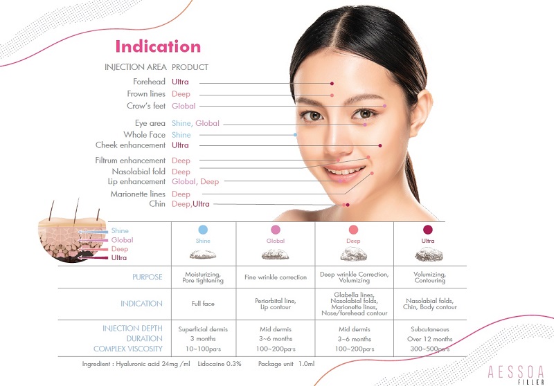 Aessoa Global - Buy Online | Glam Derma