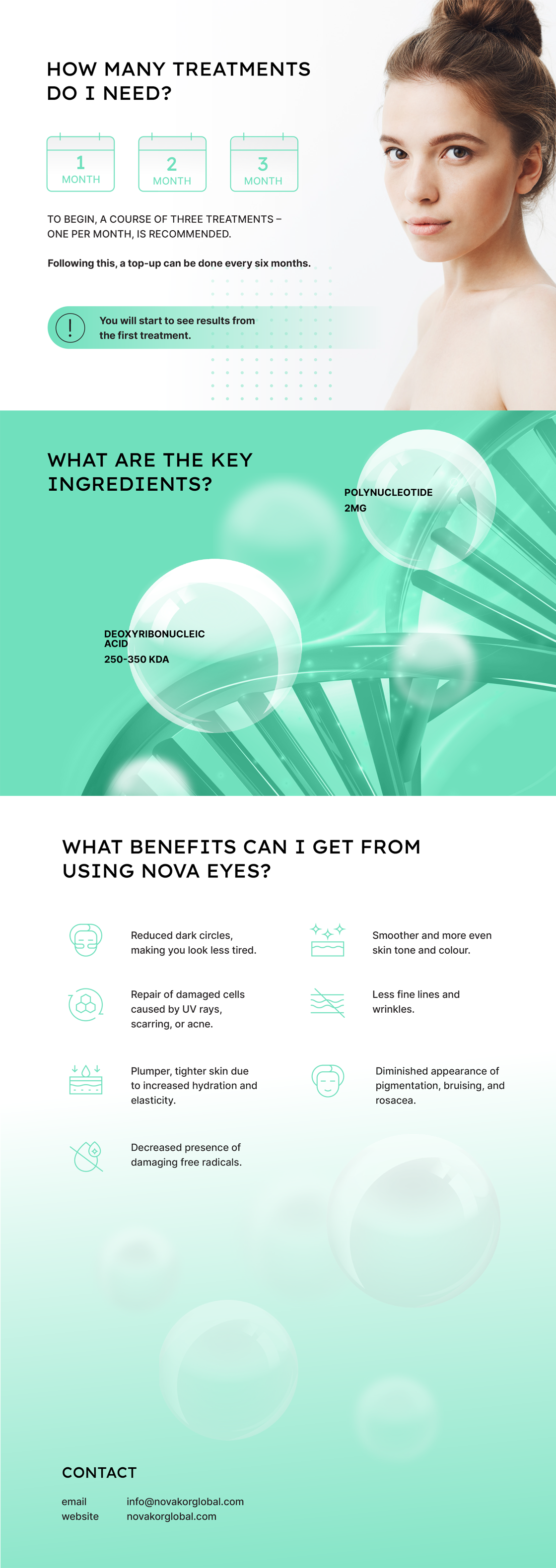 Nova Eyes - Buy Online | Glam Derma