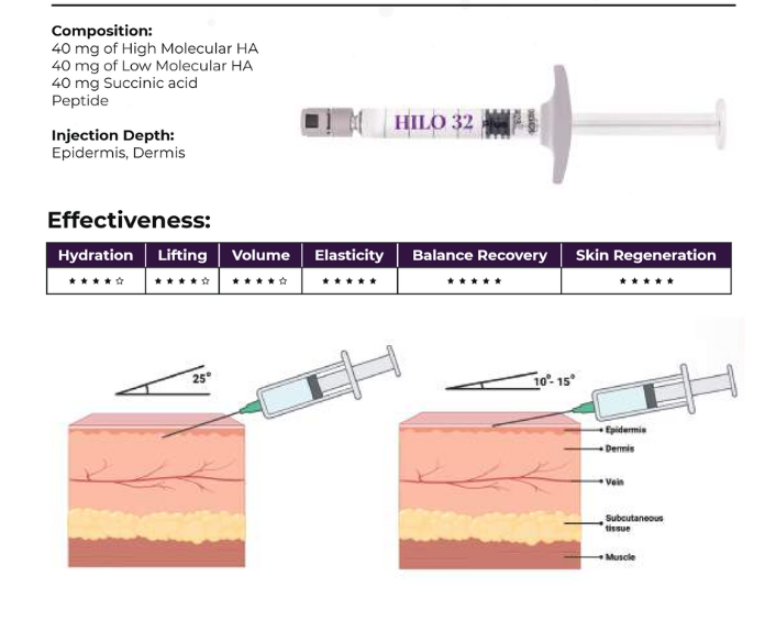 Hilo 32 Plus - Buy Online | Glam Derma