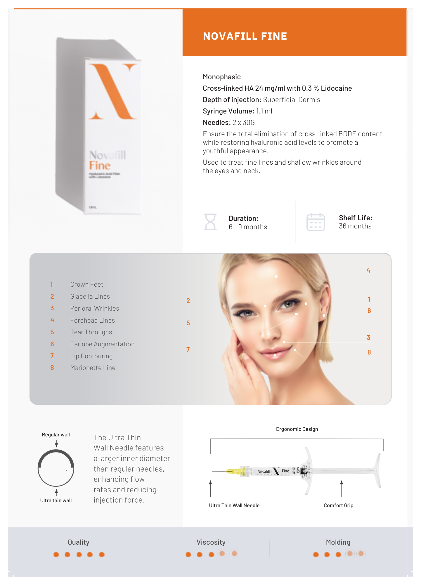Novafill Fine - Buy Online | Glam Derma